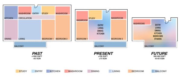 Rethinking Multi-Unit Residential Design - Canadian Interiors