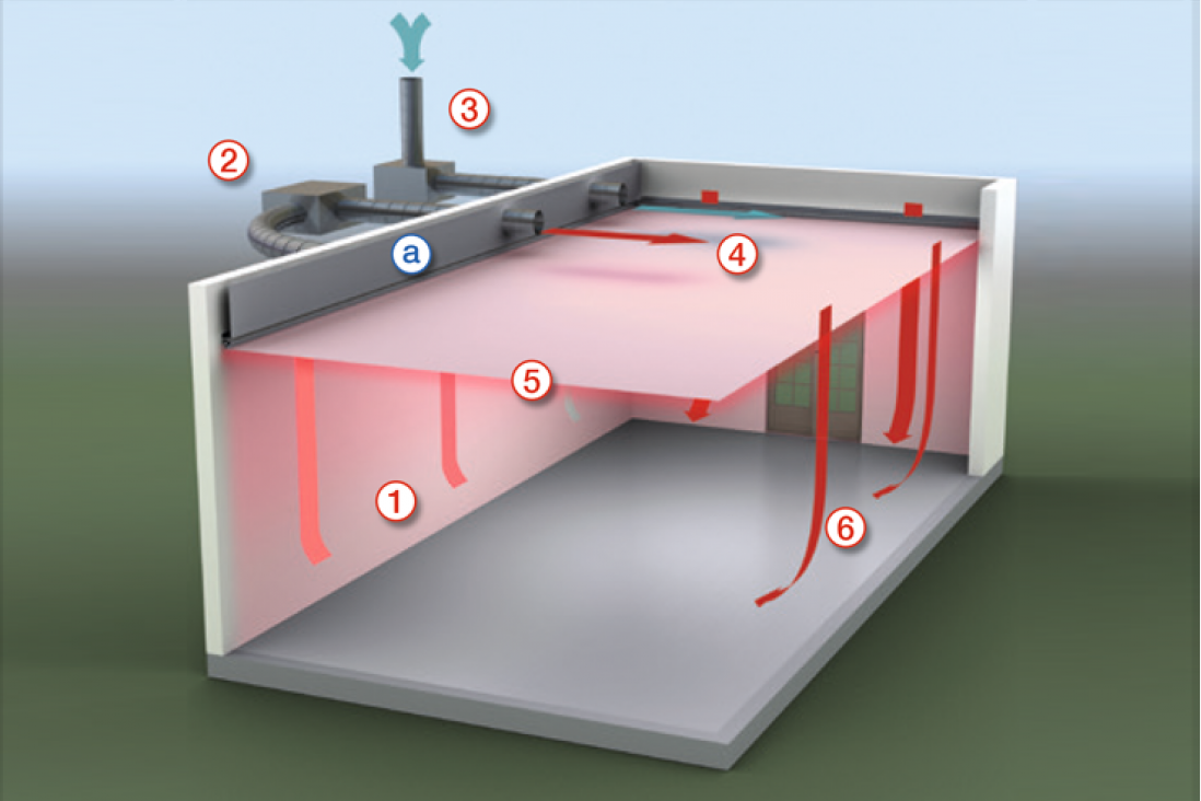 BARRISOL® Pure Clim® - Design Source Guide